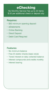 Personal Checking - Premier Banks