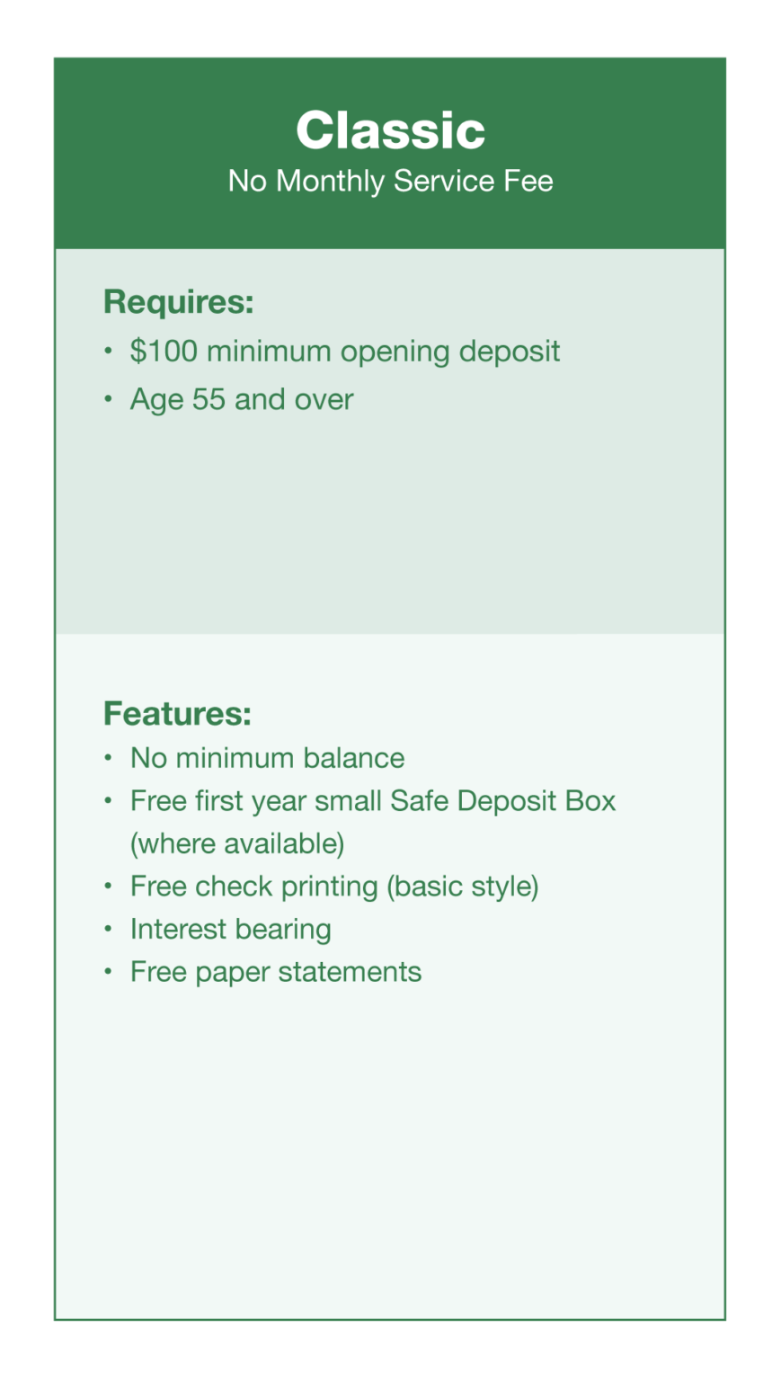 Personal Checking - Premier Banks